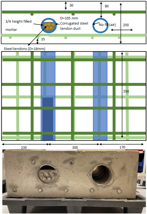 Elop Insight scanner for measurement of grouting defects in tendon ...